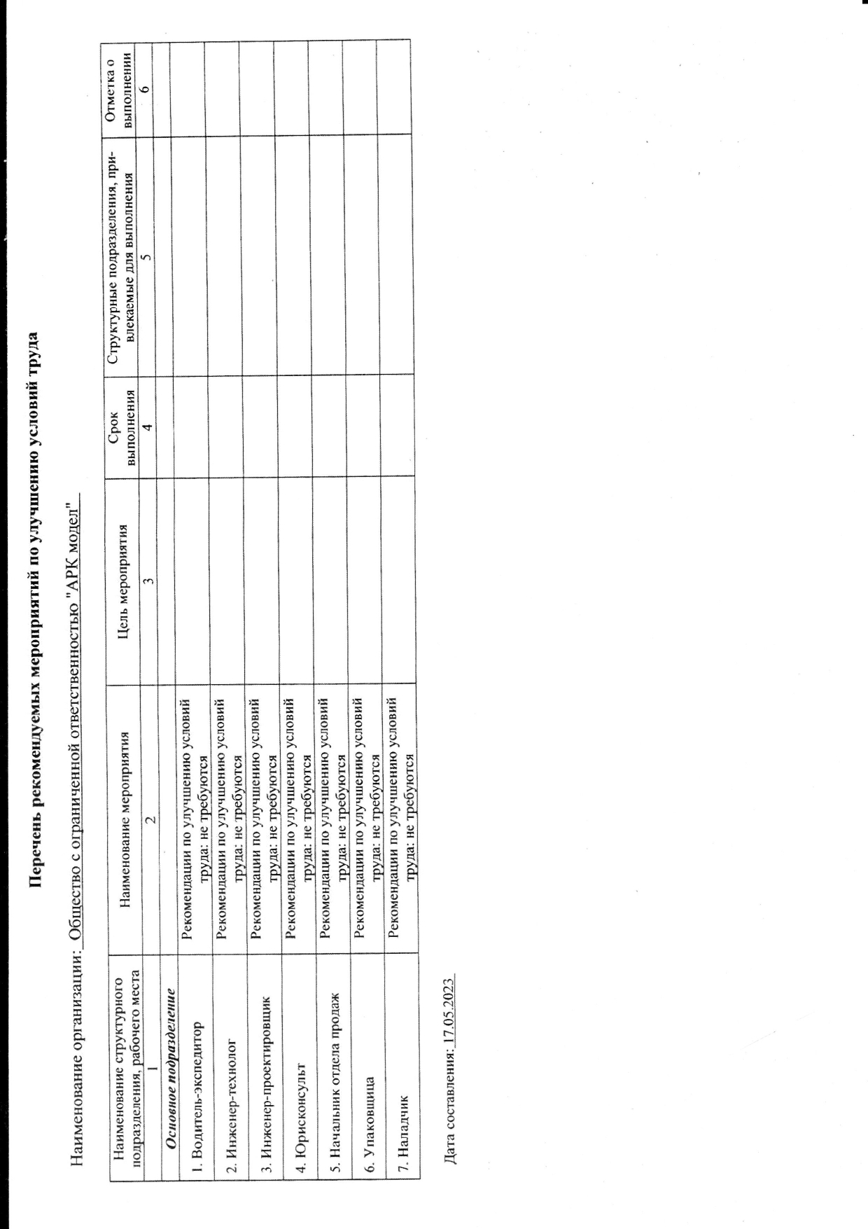 Новости | Ark Models